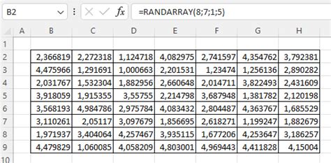 Mengenal Fungsi Randarray Di Excel Beserta 3 Contoh Mudah Penggunaannya Depot Excel