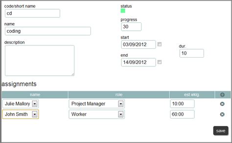 The Javascript Gantt Odyssey Eltit Golb