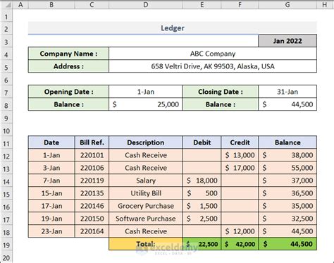 How To Make A Ledger In Excel With Easy Steps Excelde