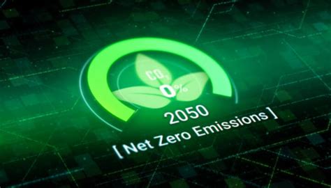 Net Zero Targets And Decarbonization Stress Testing Edie