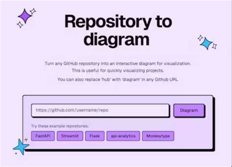 gitdiagram instantly visualize any codebase as an interactive diagram