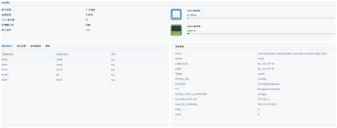 Cant Login Server · Issue 7 · Solipsist01mangoszero · Github
