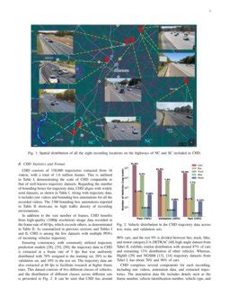 A POV Based Highway Vehicle Trajectory Dataset And Prediction Architecture DeepAI