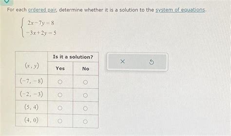 Solved For Each Ordered Pair Determine Whether It Is A Chegg Com