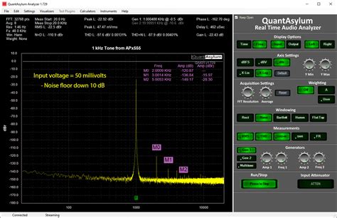 Review And Measurements Of Quantasylum Qa401 Audio Analyzer Audio