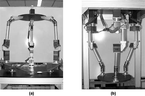 Two Urs Type Three Legged Platform Manipulators Download Scientific Diagram