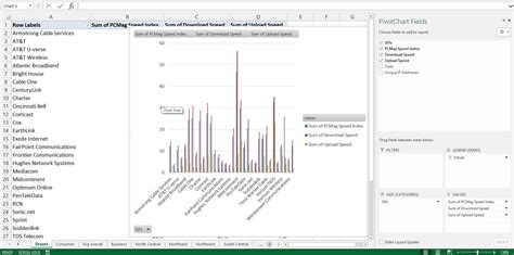 The Spreadsheet Guru For 20 Excel Tips For Becoming A Spreadsheet Pro Pcmag — Db