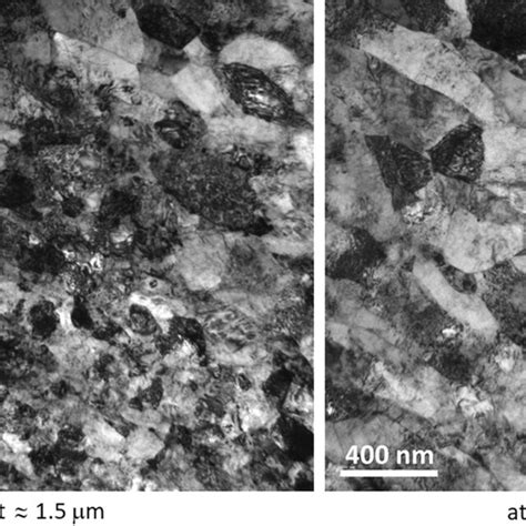 Tem Image Of The Steel Microstructure Beneath The Pin Tool At Different Download Scientific