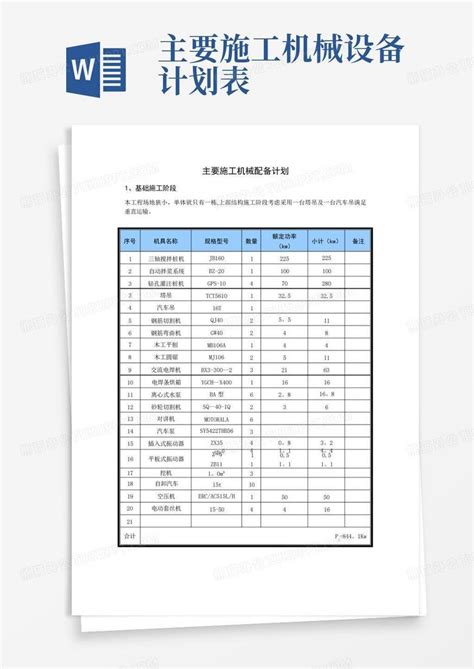 主要施工机械设备计划表 Word模板下载 编号lazevpbx 熊猫办公