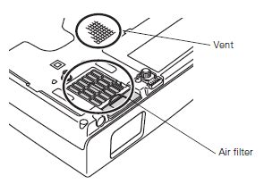 Solve Epson Projector Says No Signal Connect Guide