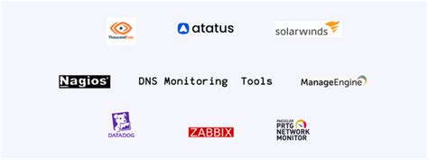 Ensure Network Uptime With DNS Monitoring