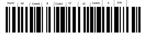 Barcode Scan Code 128b And Code 128c Scan Raw Value Has An