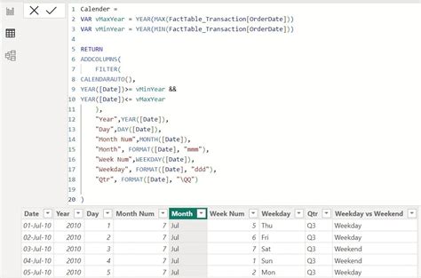 Learn Dax Expressions For Data Analysis Benjamin Omorewon Posted On