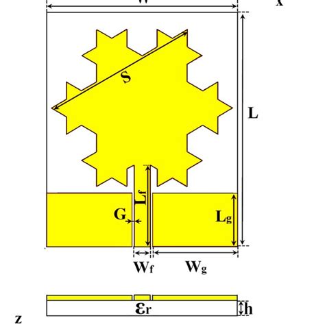 The Koch Snowflake Iterations Download Scientific Diagram