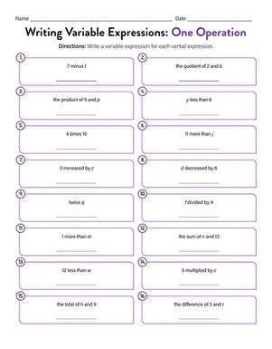 Writing Variable Expressions One Operation Worksheet Worksheets Library