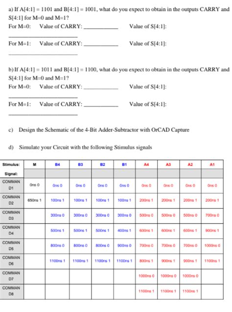 Solved Lab Adder Subtractor Introduction In This Lab Chegg Com
