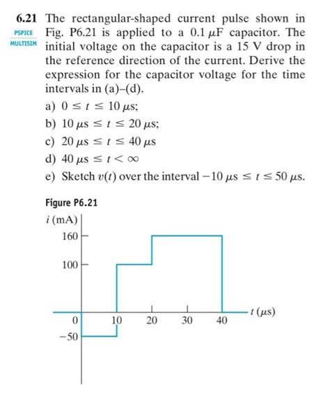 Solved The Rectangular Shaped Current Pulse Shown In Chegg