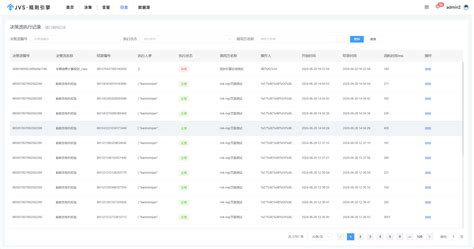 关于规则引擎,你了解多少?从概念到场景应用的解析 Csdn博客 关于规则引擎,你了解多少?从概念到场景应用的解析 Csdn博客