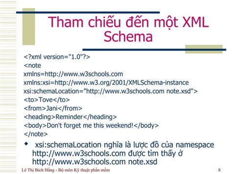 chapter 4 xml schema ppt