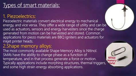 Polymers Composites And Smart Materials Pptx