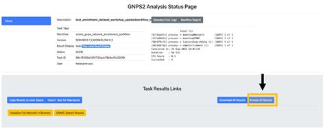 Network Enrichment Analysis Cmmc