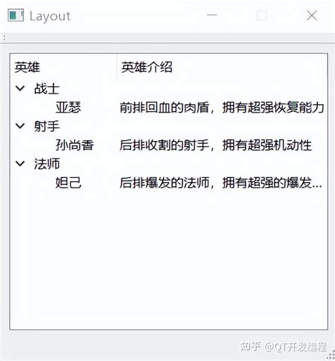 Qtreewidget树控件 知乎