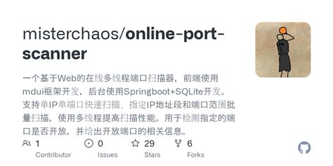 Online Port Scannersrcmainresourcesstaticindexhtml At Master