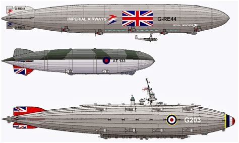 Explore The Beauty Of Airships Airship Concept Art Airship Design