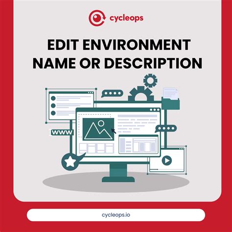 Cycleops On Linkedin Deploymentautomation Devops Cycleops Techinnovation Productivityboost