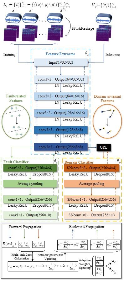 Li Qis Homepage Homepage