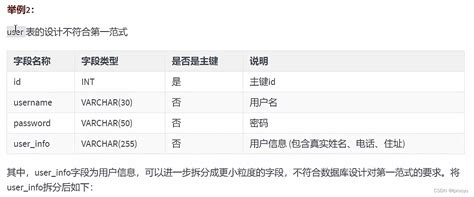 【宋红康 Mysql数据库 】【高级篇】【14】数据库的设计规范mysql宋红康资料 Csdn博客