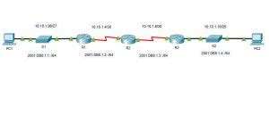Packet Tracer Verify IPv And IPv Addressing Answers