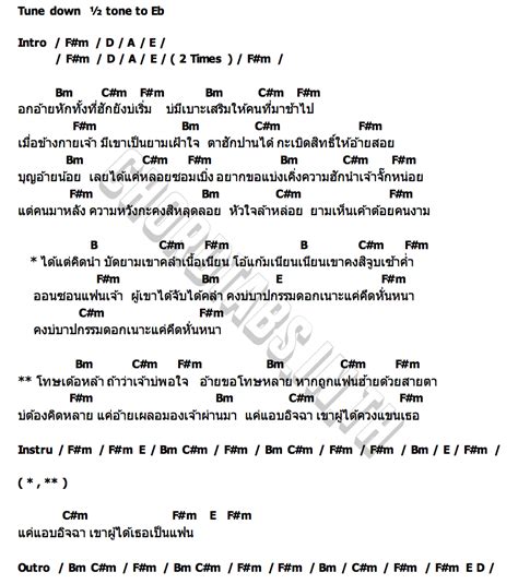 อิจฉาแฟนเจ้าคอร์ด คอร์ด อิจฉาแฟนเจ้า ลำเพลิน วงศกร