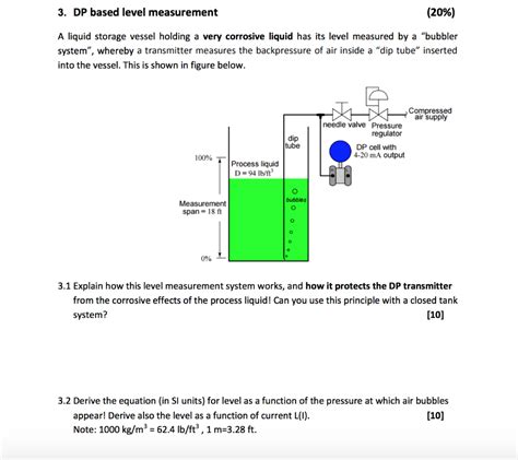 20 3 DP Based Level Measurement A Liquid Storage Chegg Com