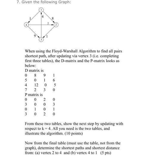 solved 7 given the following graph 8 2 when using the