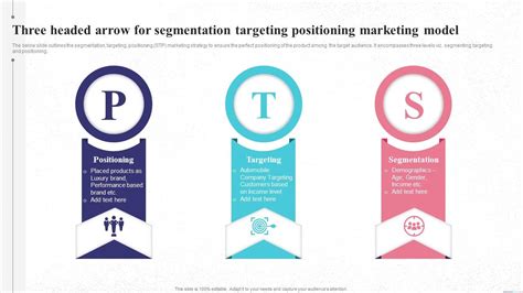 Three Headed Arrow For Segmentation Targeting Positioning Marketing Model Ppt Template