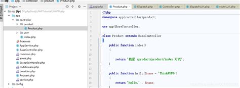Thinkphp6 多级控制器二级目录访问thinkphp6 二级目录 S Csdn博客