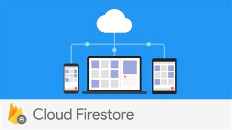 Firebase Using Cloudfirestore In Flutter App Lets Flutter