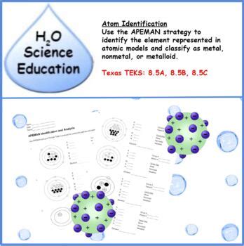 Atom Identification By H O Science Education TPT