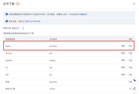 Nginx配置，并实现java项目同时进行、访问nginx配置ssl文件存放路径 Csdn博客