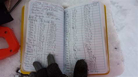 Geog Geospatial Field Methods Couse Conducting A Distance Azimuth Survey