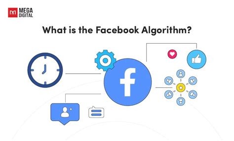 Facebook Algorithm Explained How Does It Work In