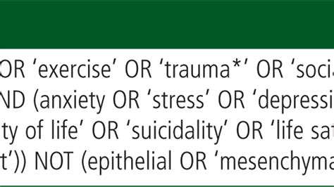 Journal Of Paramedic Practice Health Behaviours In Ambulance Workers