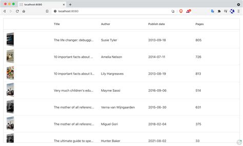 Realistic Test Data Generation For Java Apps