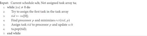 A Large Scale Task Scheduling Algorithm Based On Clustering And Duplication