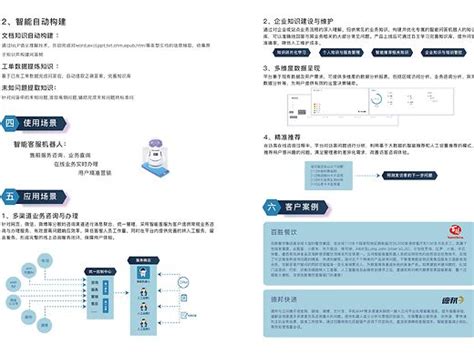 Ai机器人素材网站图片免费下载 Zcool站酷