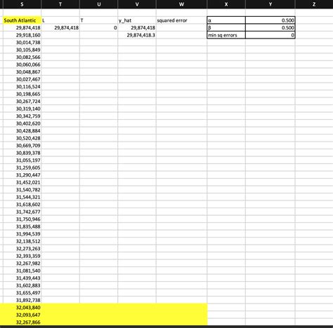create an exponential smoothing model by estimating a
