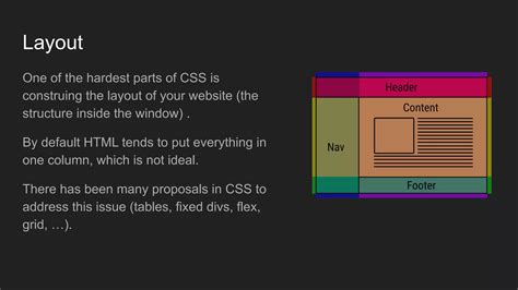 Introduction To Html Css Javascript Pdf
