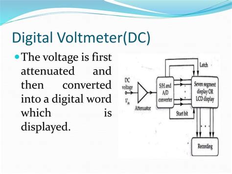 Digital Voltmeter Dvm And Its Classification Pptx Digital Audio Computer Software And