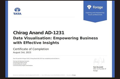Chirag Anand On Linkedin Virtualinternship Forage Tata Professionaldevelopment